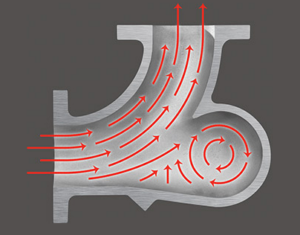 SMART ELBOW® Deflection Elbows for Pneumatic Conveying Systems